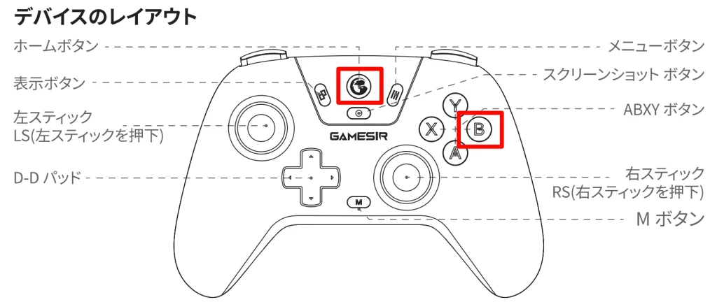 GameSir Nova Lite接続まとめ – Possibly True